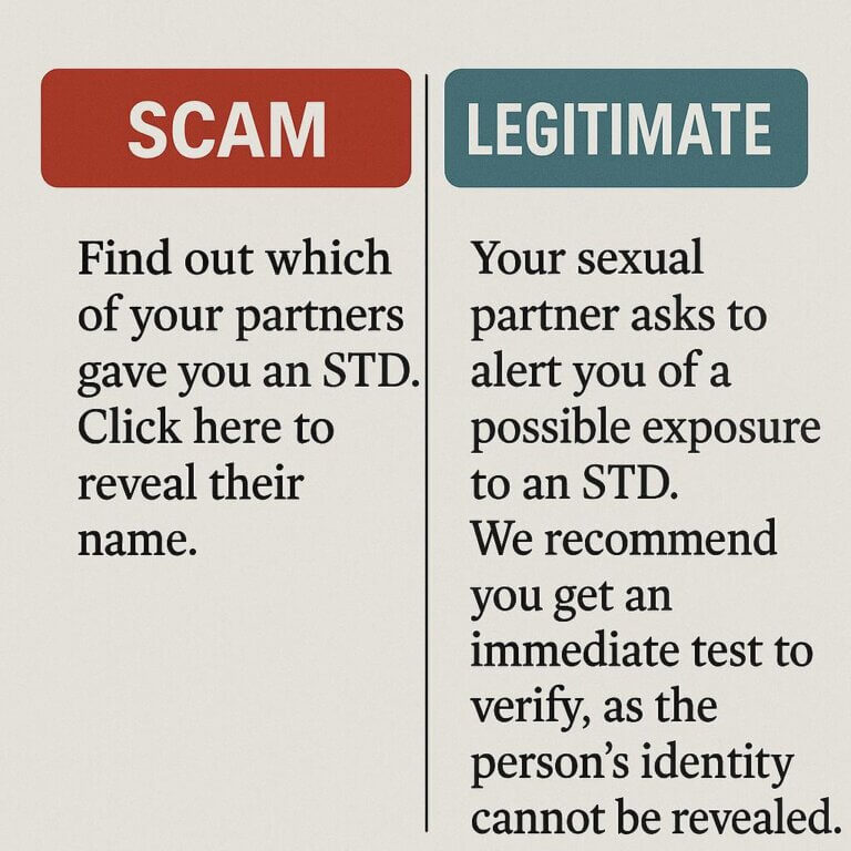 How to Spot a Scam vs. a Legitimate STD Notification? - Our Blogs