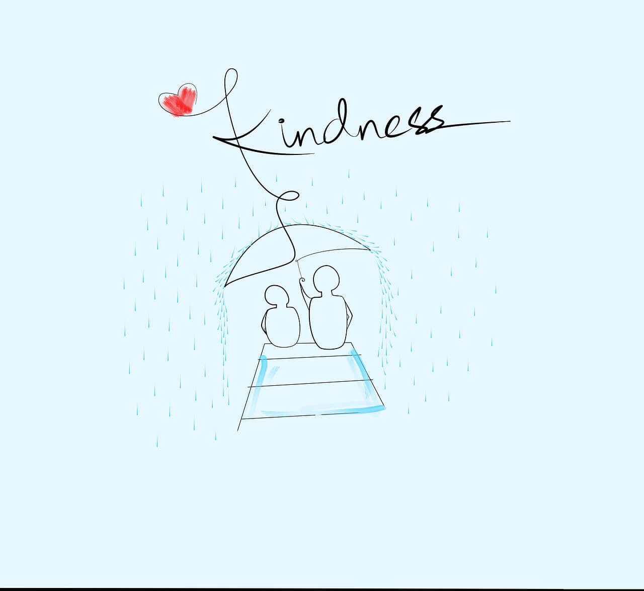 How to Send eCards via SMS and Email